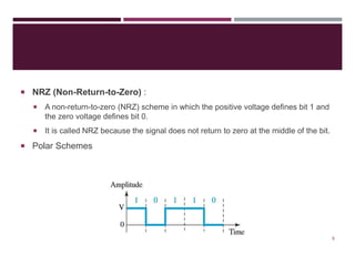 04 digital transmission | PPTX