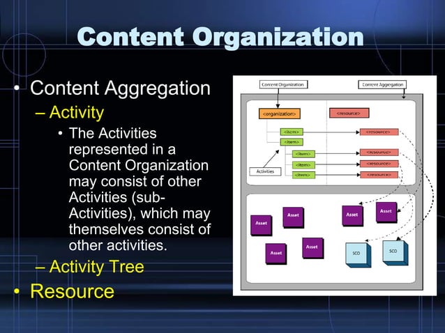 04 distance learning standards-scorm specification | PPTX | Education ...