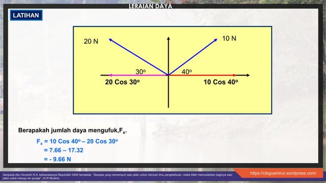 DSM1021-SAINS-1-TOPIK-2-DAYA-LERAIAN-DAYA | PPT