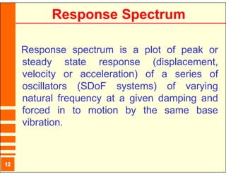 04-Dynamic-Analysis-Methods jdsud cak.pdf