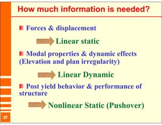 04-Dynamic-Analysis-Methods jdsud cak.pdf