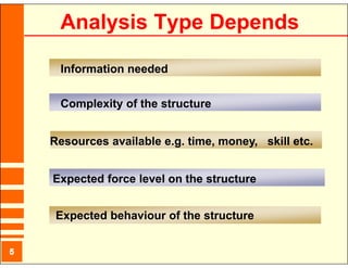 04-Dynamic-Analysis-Methods jdsud cak.pdf