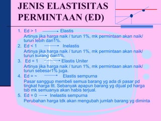 04-ELASTICITY OF DEMAND And SUPPLY_2.ppt