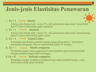 04-ELASTICITY OF DEMAND And SUPPLY_2.ppt