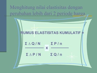 04-ELASTICITY OF DEMAND And SUPPLY_2.ppt