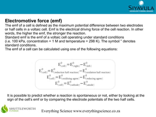 Electrochemical-reactions | ODP