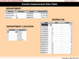 04 erd & mappings | PDF