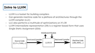Smalltalk JIT Compilation: LLVM Experimentation | PPT