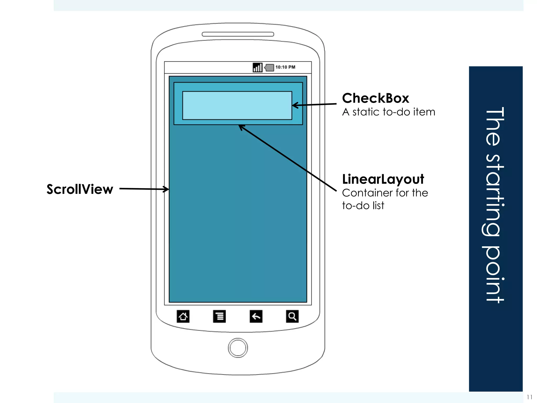 Events and Listeners in Android | PDF