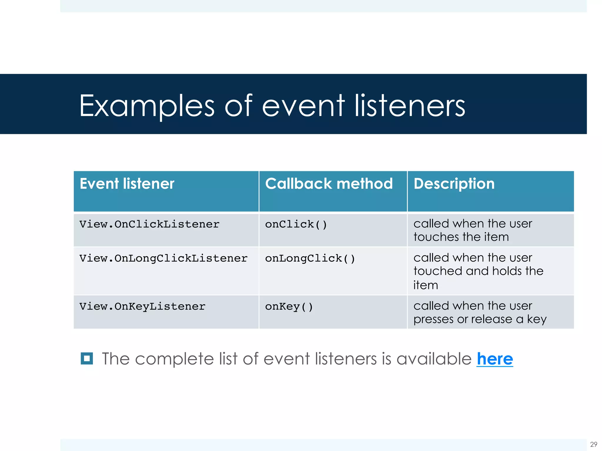 Events and Listeners in Android | PDF