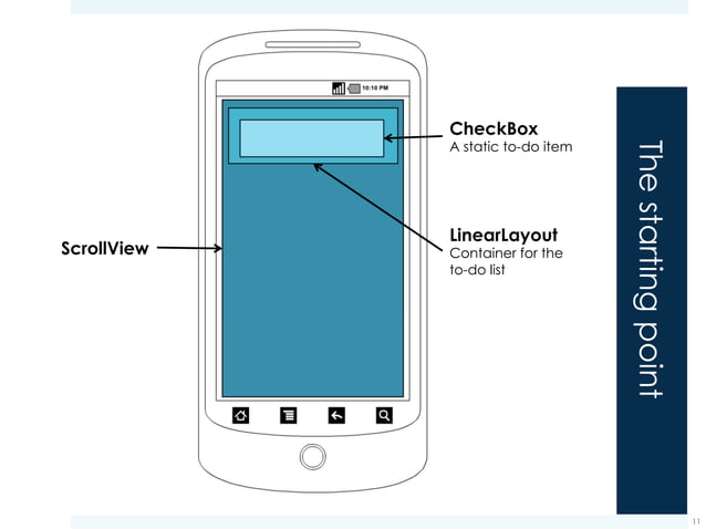 Events and Listeners in Android | PDF