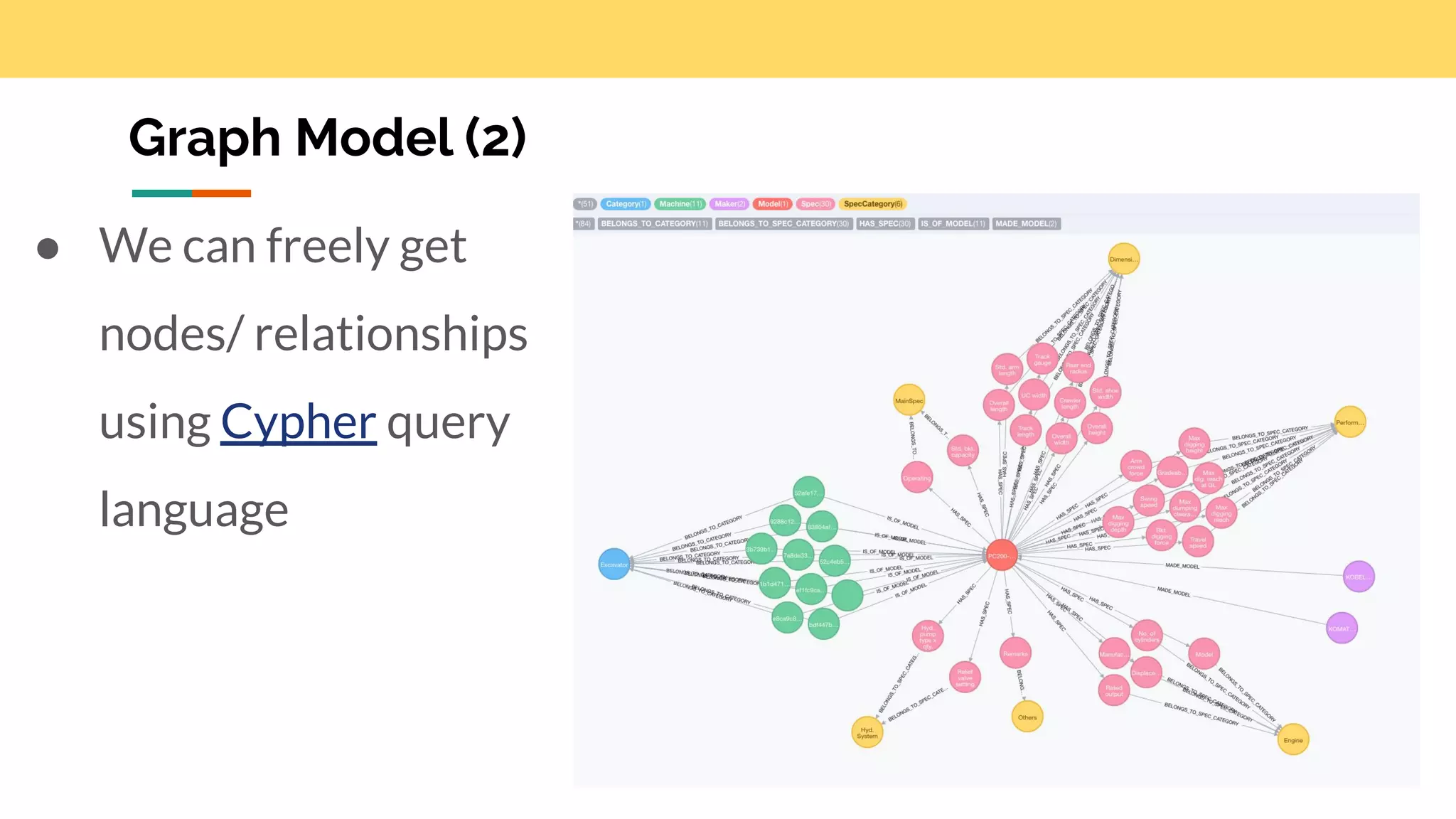 Evolving ALLSTOCKER: Agile increments with Pharo Smalltalk | PPT | Free ...