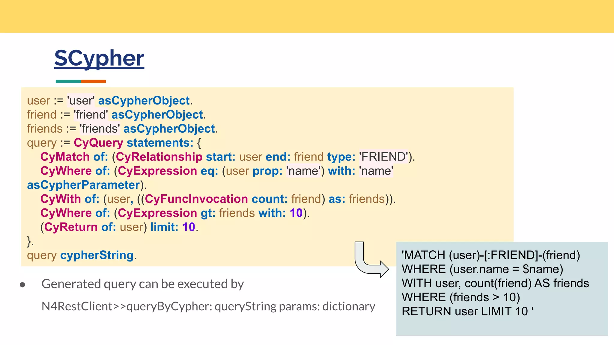 Evolving ALLSTOCKER: Agile increments with Pharo Smalltalk | PPT | Free ...