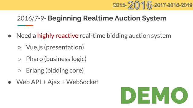 Evolving ALLSTOCKER: Agile increments with Pharo Smalltalk | PPT | Free ...