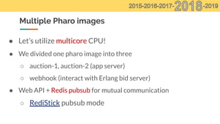 Evolving ALLSTOCKER: Agile increments with Pharo Smalltalk | PPT