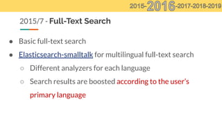 Evolving ALLSTOCKER: Agile increments with Pharo Smalltalk | PPT