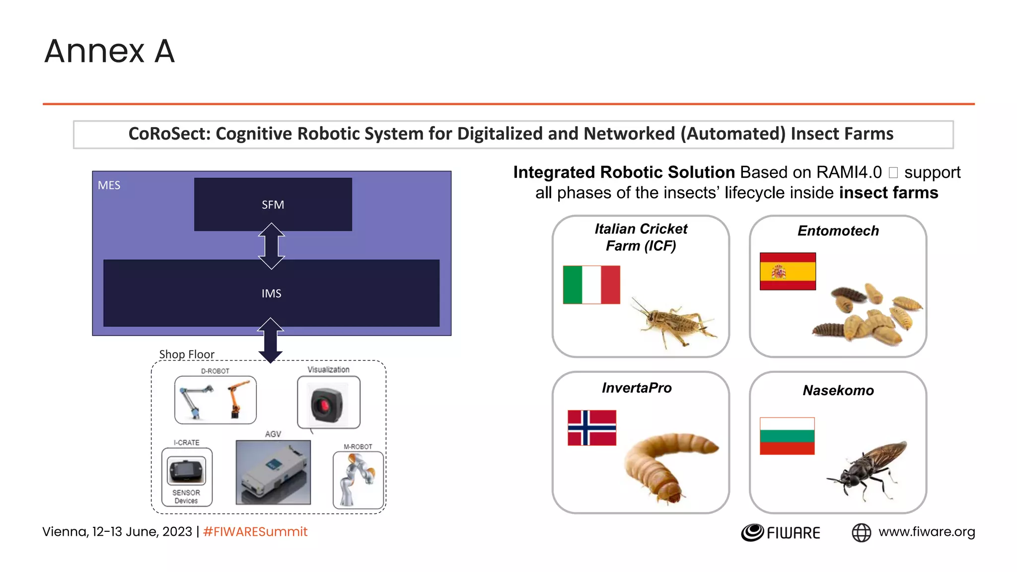 Miguel Aguilar – Integration I4.0 using DT and Agents (CoRoSect Use Case).pptx | Robotics ...