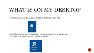 Files and Folders in Windows 7 | PPTX