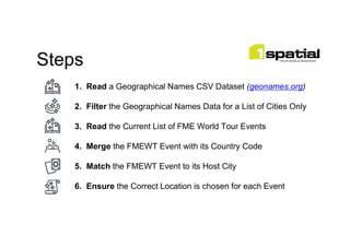 1Spatial: Cardiff FME World Tour: FME workbench performance tips ...