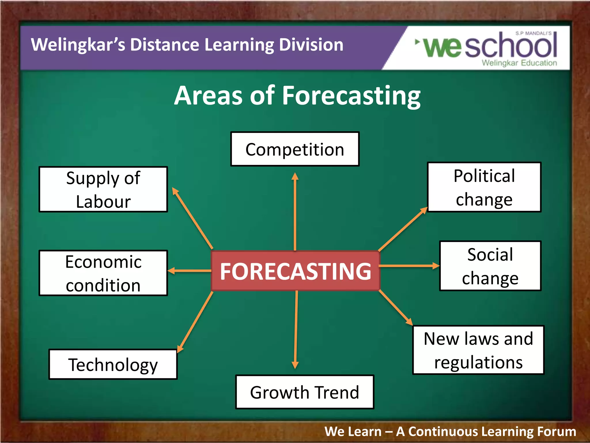 Forecasting - Principles of Management | PPTX