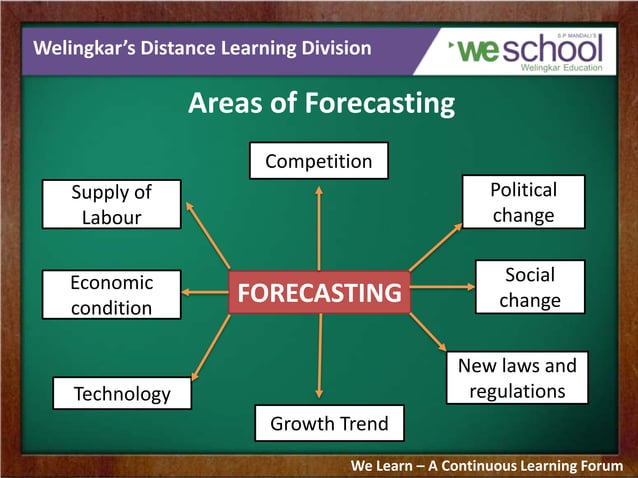 Forecasting - Principles of Management | PPTX