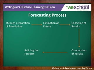 Forecasting - Principles of Management | PPTX