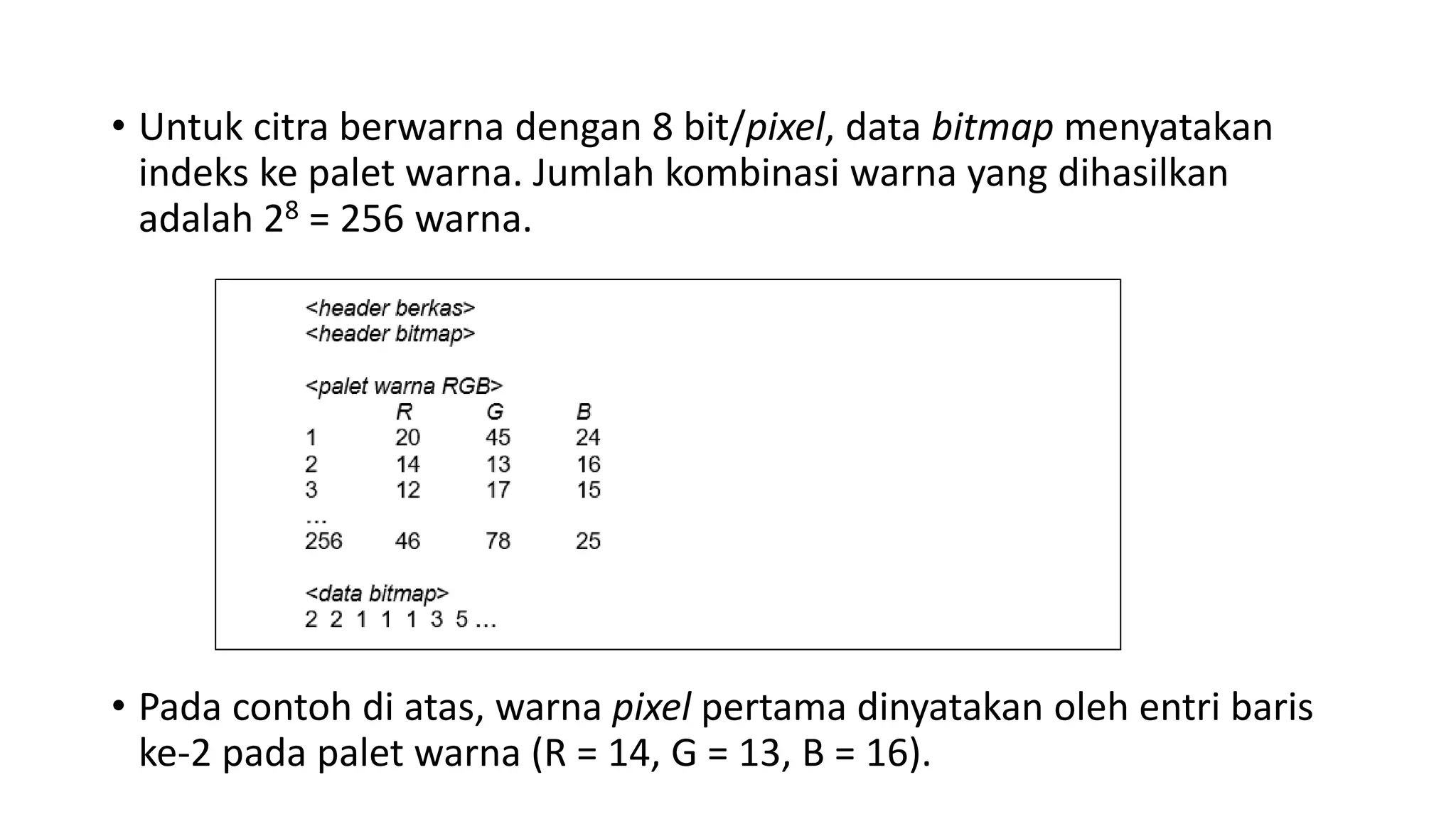 04-Format-citra-dan-struktur-data-citra-2021.pdf