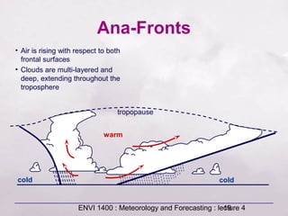fronts and mid latitude cyclones | PPT