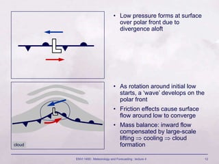 04-Fronts-and-mid-latitude-cyclones.ppt