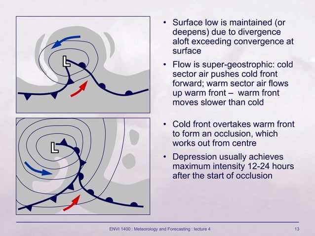 04-Fronts-and-mid-latitude-cyclones.ppt