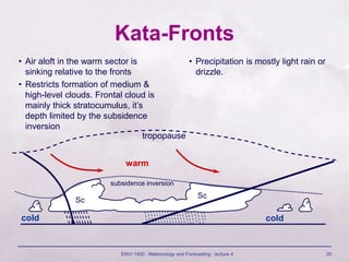 04-Fronts-and-mid-latitude-cyclones.ppt