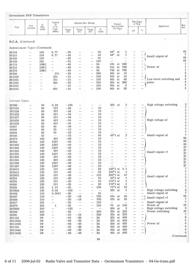 Valve & Transistor Data, pt 04 Germanium Transistors | PDF