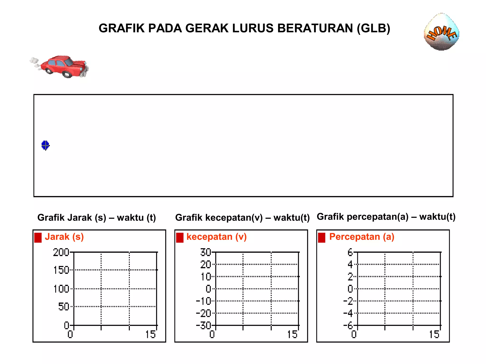 GLB DAN GLBB ( X SMA) | PPT