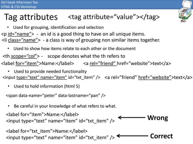 HTML and CSS workshop | PPT
