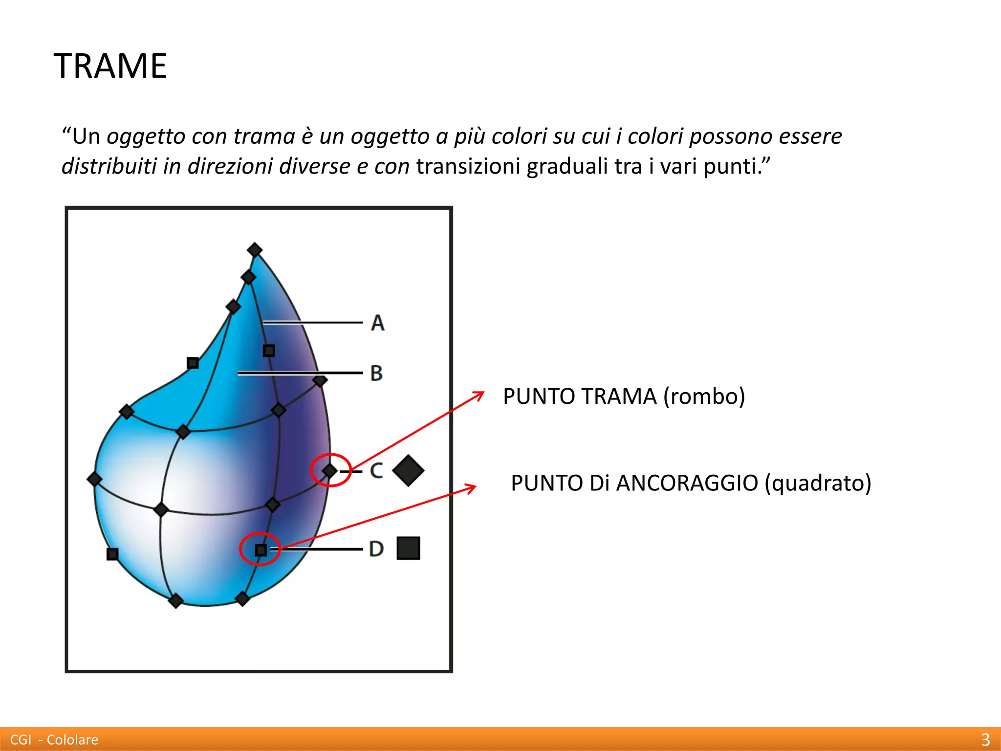 05 Adobe Illustrator - Trame | PDF