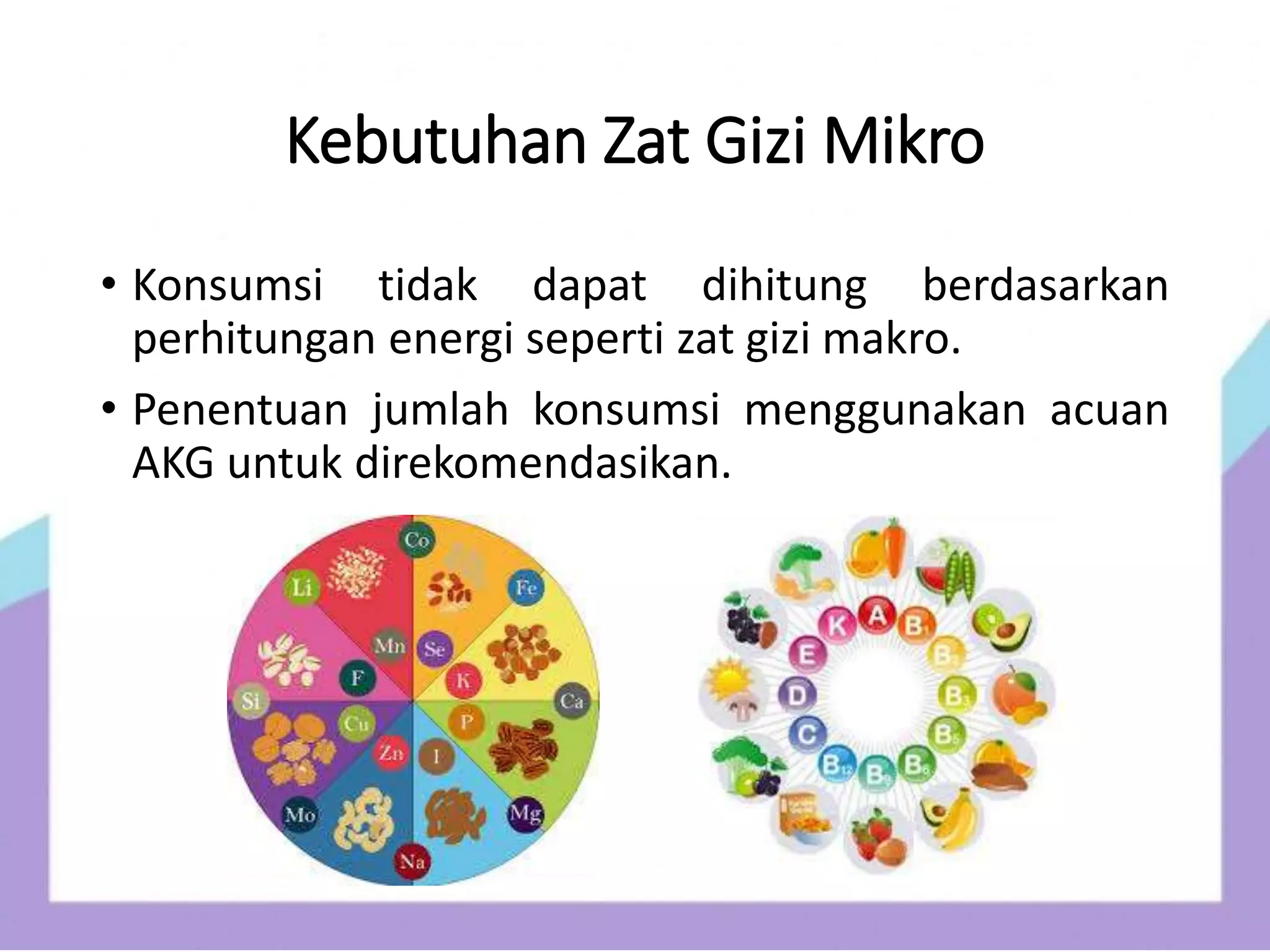4 - Ilmu Gizi Dasar: Pehitungan Kebutuhan Gizi | PPTX