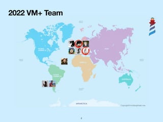 Improving Pharo Snapshots | PPT