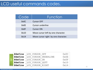 04 Interfacing LCD Displays.2016