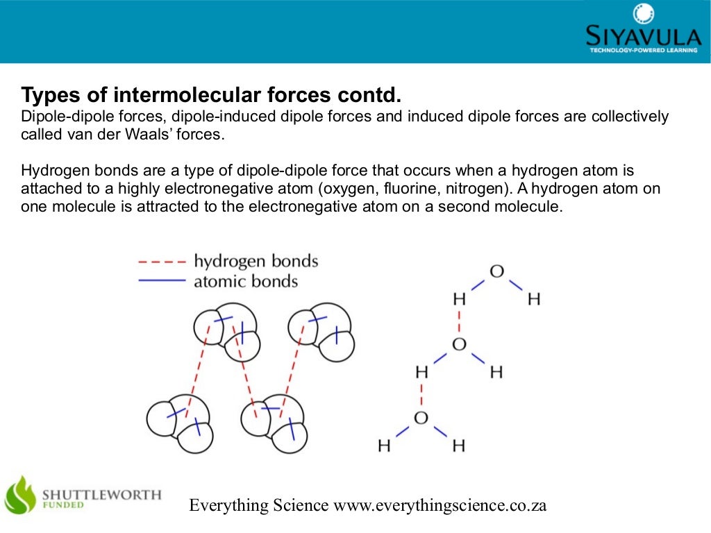 Intermolecular And Surface Forces