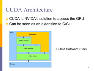 Introduction to Accelerators | PPTX