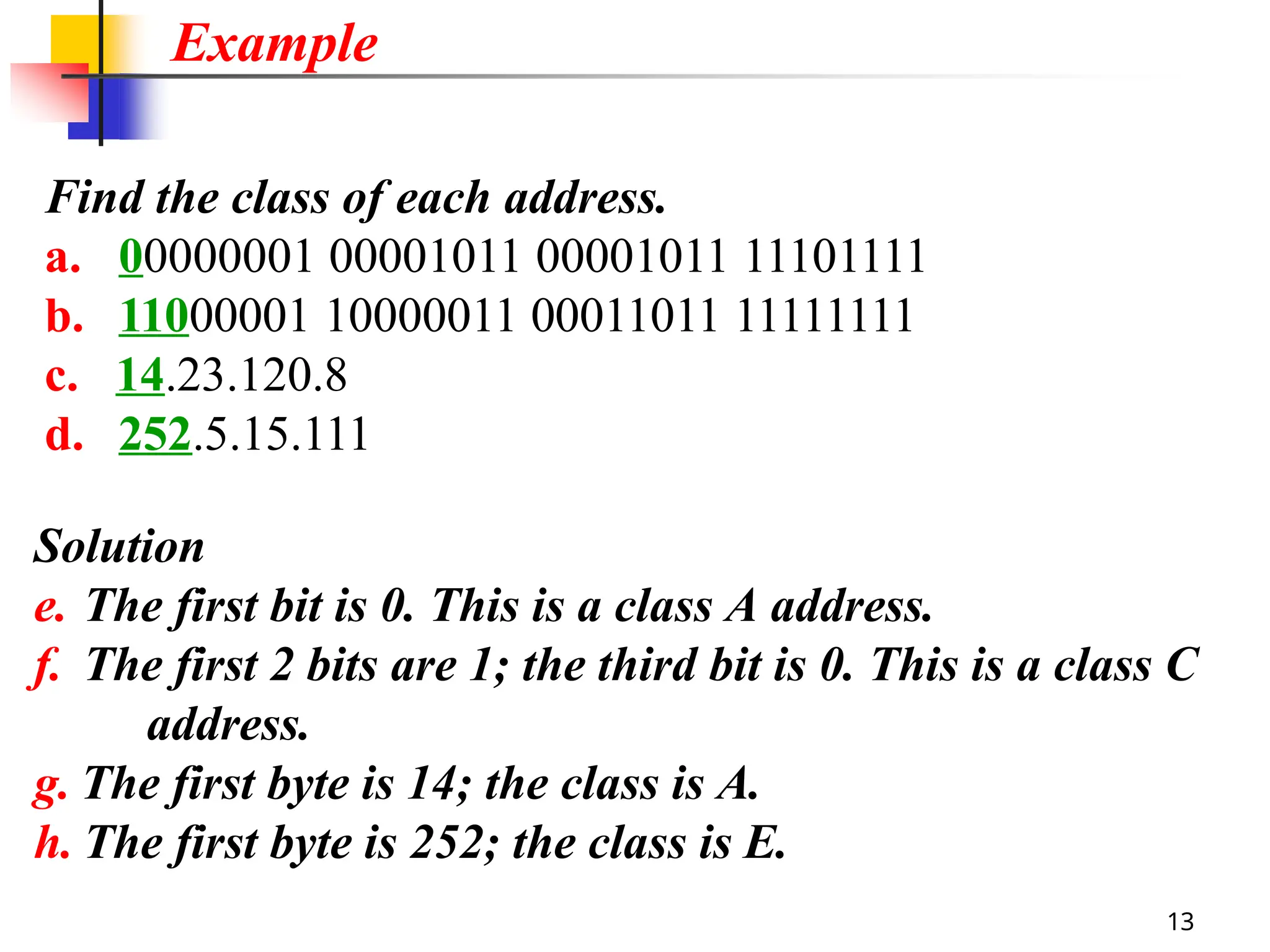 IP Addressing lecture computer network.pptx