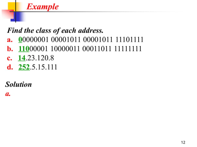 IP Addressing lecture computer network.pptx