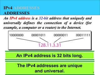 IP Addressing lecture computer network.pptx
