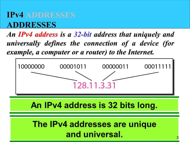 IP Addressing lecture computer network.pptx