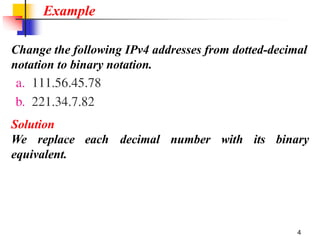 IP Addressing lecture computer network.pptx