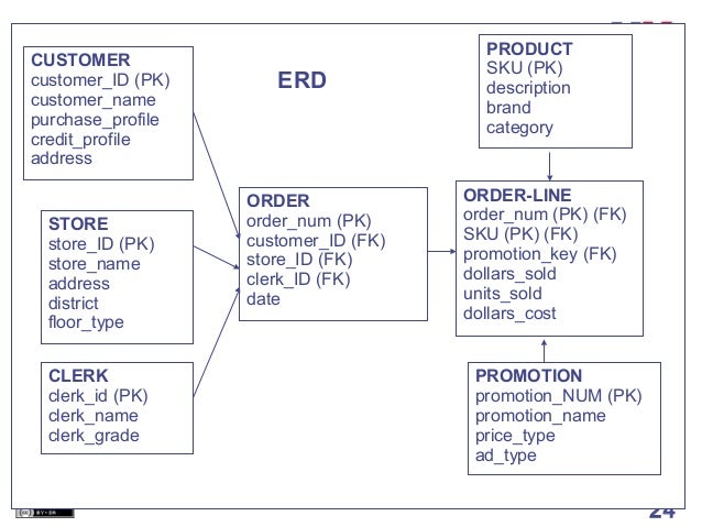04 Dimensional Analysis - v6