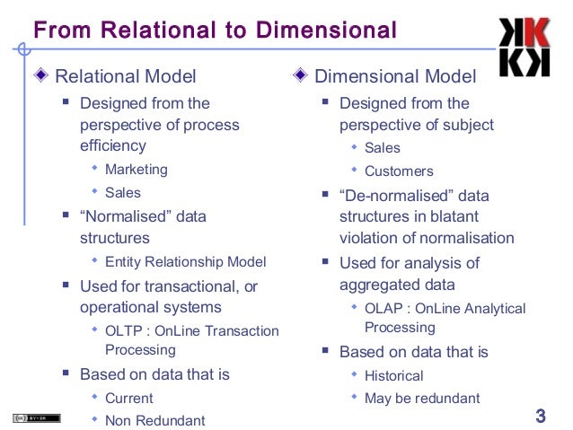 04 Dimensional Analysis - v6