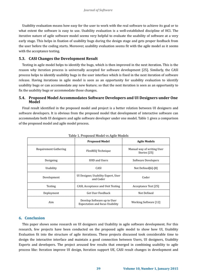 Usability Evaluation Techniques For Agile Software Model Pdf Operating Systems Computer