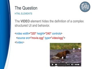 Knockout.js components&routing | PPT