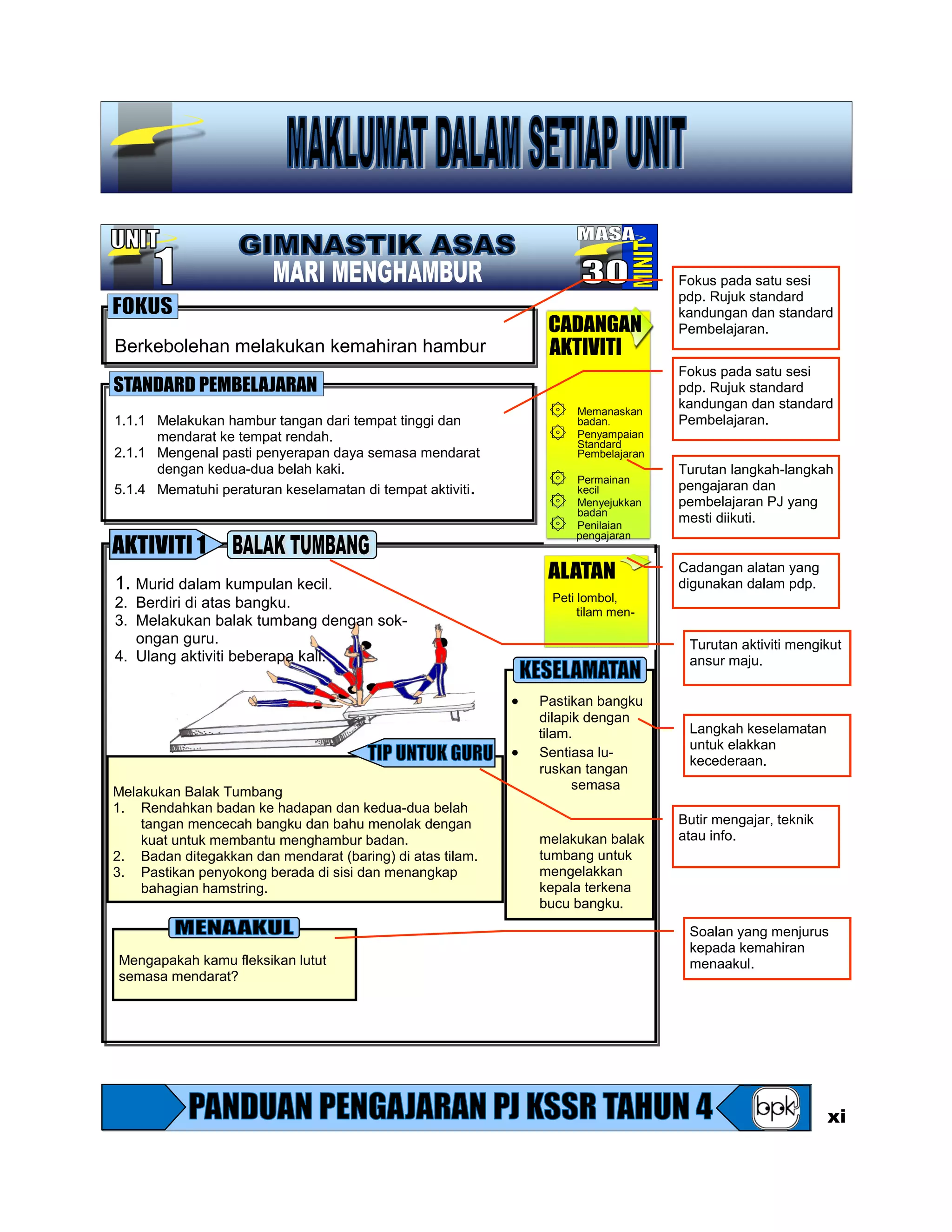 04 kssr-pj-tahun4 -panduan pengajaran | PDF
